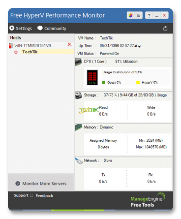 آموزش برنامه Hyper-V Performance Monitor