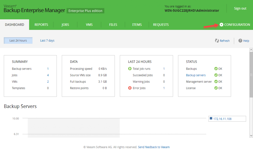 Veeam Backup & Replication و شرایط استفاده برای VMware