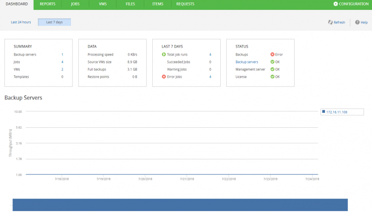 Veeam backup enterprise manager - geniuslasem Veeam backup enterprise manager - geniuslasem